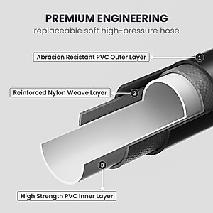 Giraffe Tools Grandfalls Pressure Washer G50, Electric Wall Mounted Pressure Washer, Power Washer with 100FT Replaceable Retractable Reel, Wall Hanging Pressure Washer, Silver Case
