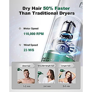 7MAGIC High-Speed Hair Dryer with 110,000RPM Brushless Motor for Fast Drying, Low Noise Blow Dryer with Tri-Colour LED Light Ring, 1400W Ionic Hair Dryer for Home and Travel, Magnetic Nozzle, Green