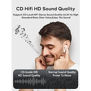 USB Bluetooth 5.3 Adapter for PC, Windows 11/10/8.1 Driver-Free Plug & Play llano USB Dongle [2023 Upgraded Intelligent 5.3 Chip] for Headphones, Mouse, Keyboard, Speaker, Printer, Laptop, Desktop