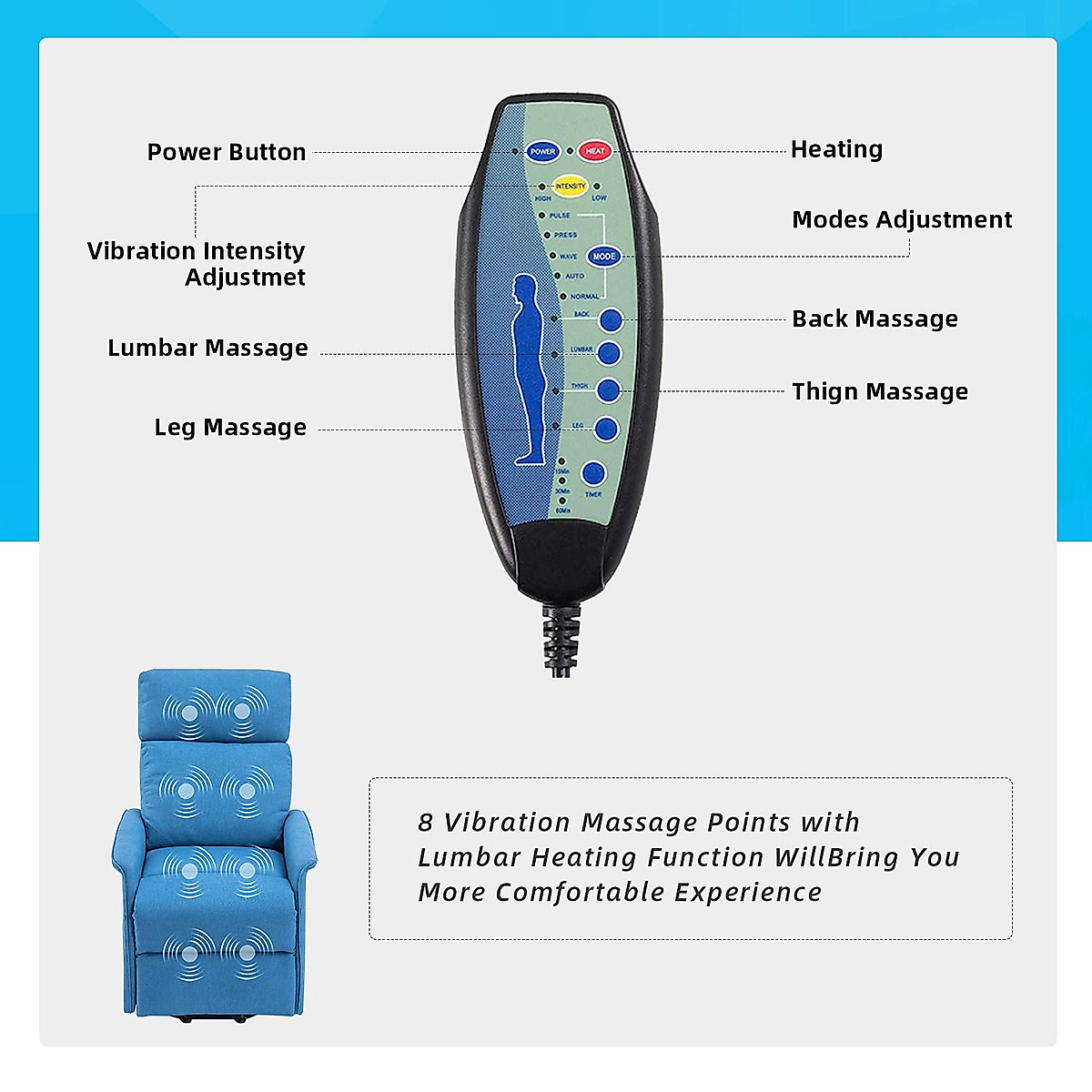 MELLCOM Power Lift Recliner Chair Sofa for Elderly with Massage and Heat, Fabric Electric Massage Recliner with Side Pocket and Wired Remote Control, Linen Blue