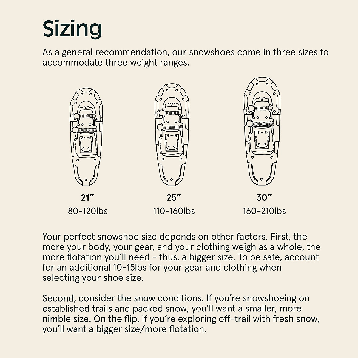 Retrospec Unisex Adult Snowshoes, Olive, 25 US