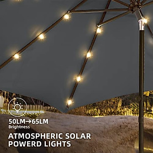 wikiwiki 9ft Outdoor Patio Table Umbrella, Sturdy Solar Led Market Umbrella for Deck, Pool, Garden w/Tilt, Crank, 32 LED Lights - Dark Grey