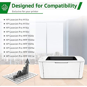 GREENSKY Compatible 48A Toner Cartridge Replacement for HP 48A CF248A for HP Laserjet Pro MFP M15w M29w M28w M15a M15 M14 M17 M28 M31 M31w M28a M29a M30w M16a M16w Printer Black Toner, 1 Pack