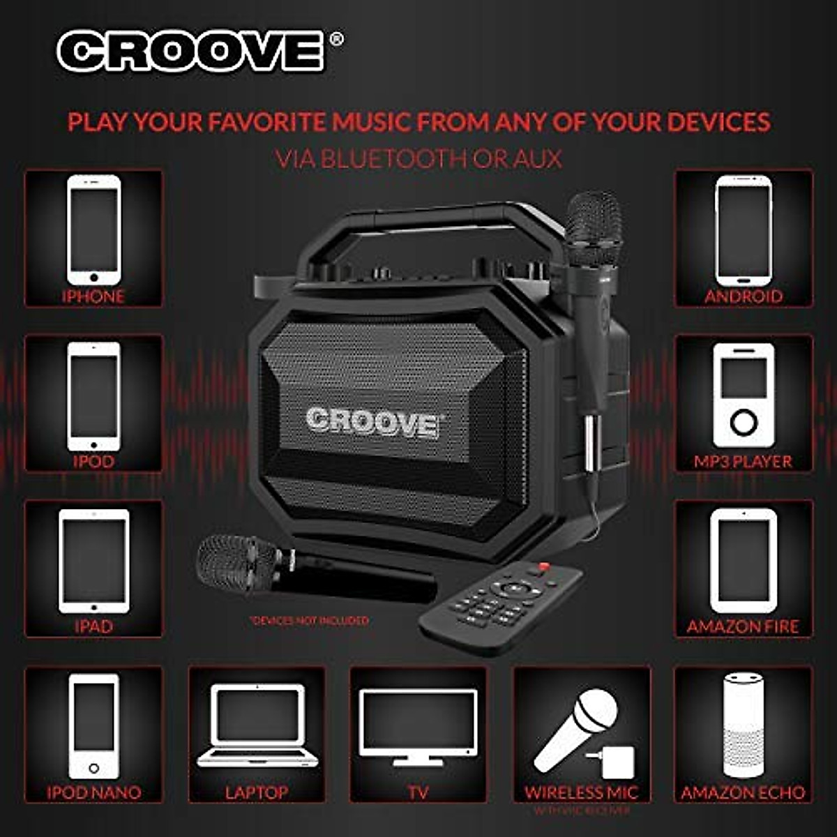 Portable Karaoke Machine Party Box with Bluetooth/AUX/USB/SD Card Connectivity, 2 Wireless & Wired Microphones, and Advanced Audio Controls
