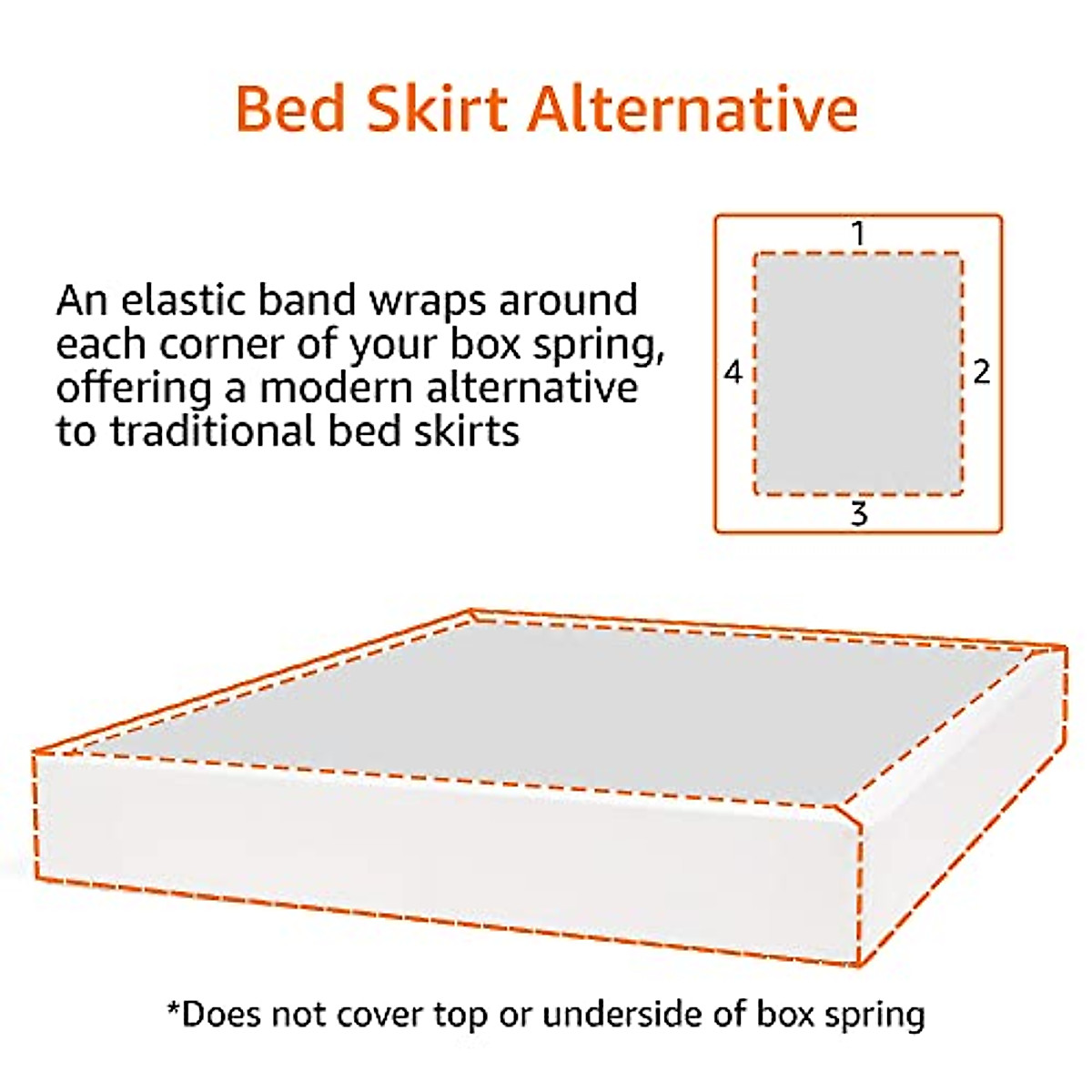 Amazon Basics Box Spring Cover - Alternative to Bed Skirt, Elastic Polyester Fabric Wrap Around Band 4 Sides - King/Cal King, Cream