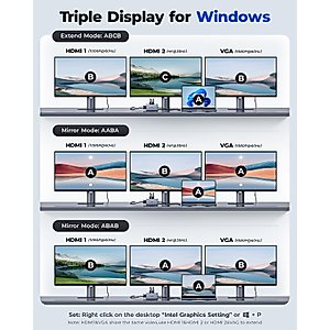 USB Docking Station, GIISSMO USB C Hub USB 3.0 to Dual HDMI VGA Adapter Triple Display USB C Laptop Docking Station Dual Display for MacBook Pro/Air/M1/M2/Mac, USB C Hub for Dell/HP/Lenovo/Surface
