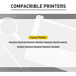 batuto Remanufactured for Canon 245xl Black Ink Cartridge Replacement for Canon 245 246 Ink Cartridge for Pixma MX490 MX492 MG2522 TR4500 TR4520 TS3100 TS3122 TS3300 TS3322 TS3320(1 Black)