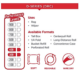 GEORGIA-PACIFIC Brawny Professional D400 Disposable Cleaning Towel, Tall Box, White, 1 Box (20070/03)