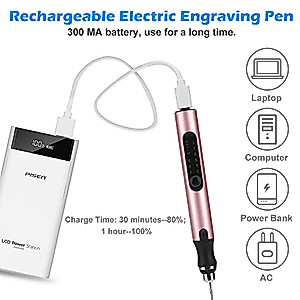 Topretty Electric Engraving Pen Kit, Cordless Rechargeable Grinding Pen with 35 Bits,Portable Mini Engraver Tools,DIY Rotary Etching Pen for Carving Glass Plastic Wood Ceramics Jewelry Manicure-Rose