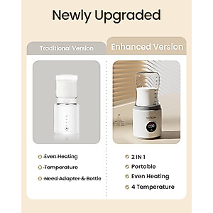 MUTIGOM Portable Bottle Warmer, Fast Baby Bottle Warmer Milk Warmer with 11OZ Bottle, Rechargeable Travel Bottle Warmer for Most Bottles, Water Warmer for Baby Formula Breastmilk