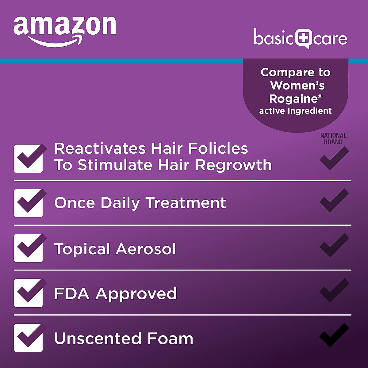 Amazon Basic Care Hair Regrowth Treatment For Women, Minoxidil 5% Topical Aerosol (Foam), 12 Month Supply, Unscented, 2.11 ounce (Pack of 6)
