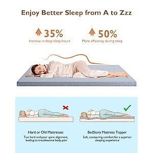 BedStory Memory Foam Mattress Topper Queen Size - 3 Inch Premium Soft Gel Memory Foam Topper - Bed Toppers with Removable Cover, CertiPUR-US Certified