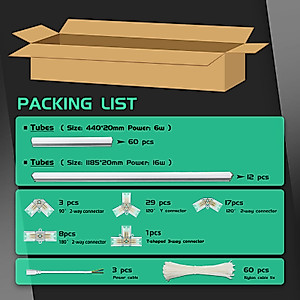 XHEXFLASH Led Hexagon 14 Grid Ceiling Lighting for Garage Auto Detailing Shop/Workshop/Hair Salon 15.88 fts x 7.98 fts IP54