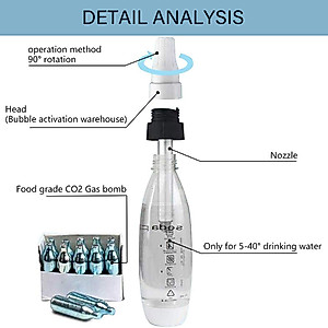 Hand-held Soda Maker Home Bar Office DIY Bubble Fruit Juice Carbonated Water Healthy Drinks Machine, 1L,NoCO2Charger
