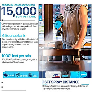 AlphaWorks ULV Electrostatic Sprayer Cordless Handheld, for Indoor/Outdoor use, Electric 20V, 45oz Capacity