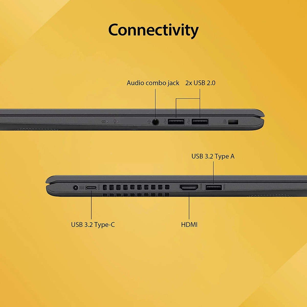 ASUS Vivobook 15 Laptop, 15.6" FHD (1920 * 1080) Display, Intel Core i5-1135G7 Processor, 20GB RAM, 512GB PCIe SSD, USB Type-C, HDMI, Wi-Fi, Bluetooth, Windows 11 Home, Indie Black, F1500