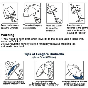 LEAGERA Small Travel Umbrella - Compact Canopy Diameter 40.5inch, Automatic Collapsible Rain Umbrellas for Women, 190T Waterproof Pongee Fabric for Breeze Wind&Rain, Dark Blue