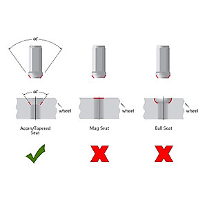 TC Sportline WH-LN12UN190BK24, 24 pcs Black Bulge Acorn Wheel Lug Nuts 1/2-20 Closed End 1.9" XL Tall 3/4" Hex