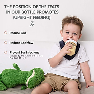 hegen Newborn Baby Bottle Basic Starter Kit- PPSU Bottle for Babies, Medium & Slow Teat- Breast Milk Storage Lids and Secure Seals