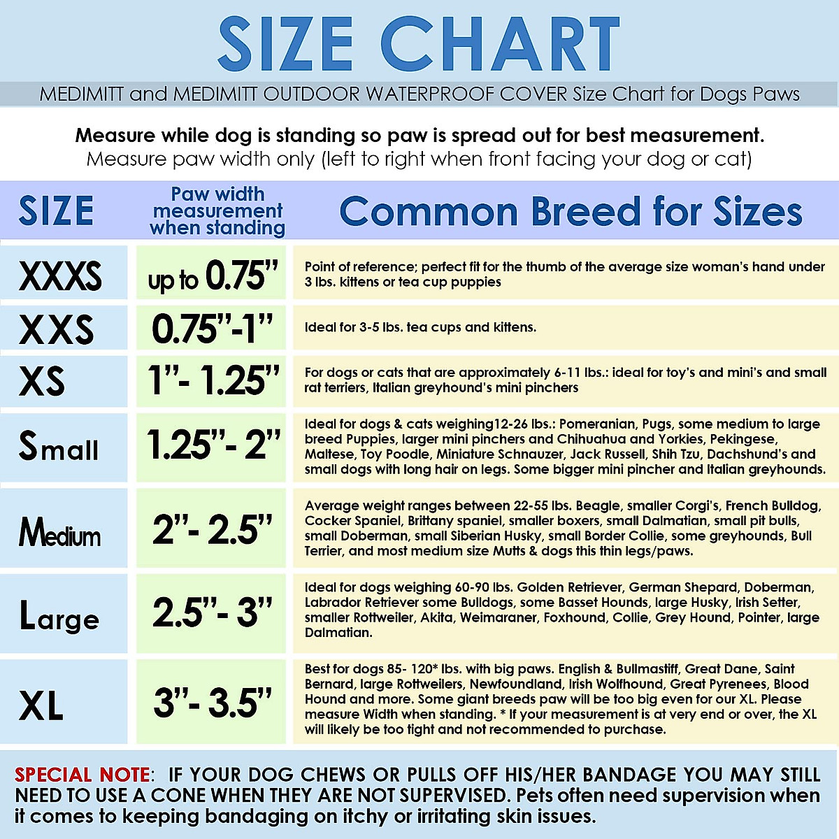 PawFlex Medimitt Paw Bandages for Dogs, Cats and Pets Medical Booties, First aid for Paws Non Slip, Non Adhesive, Breathable,Disposable, Washable, Adjustable Strap, Value Pack (X-Small 12-Pack)