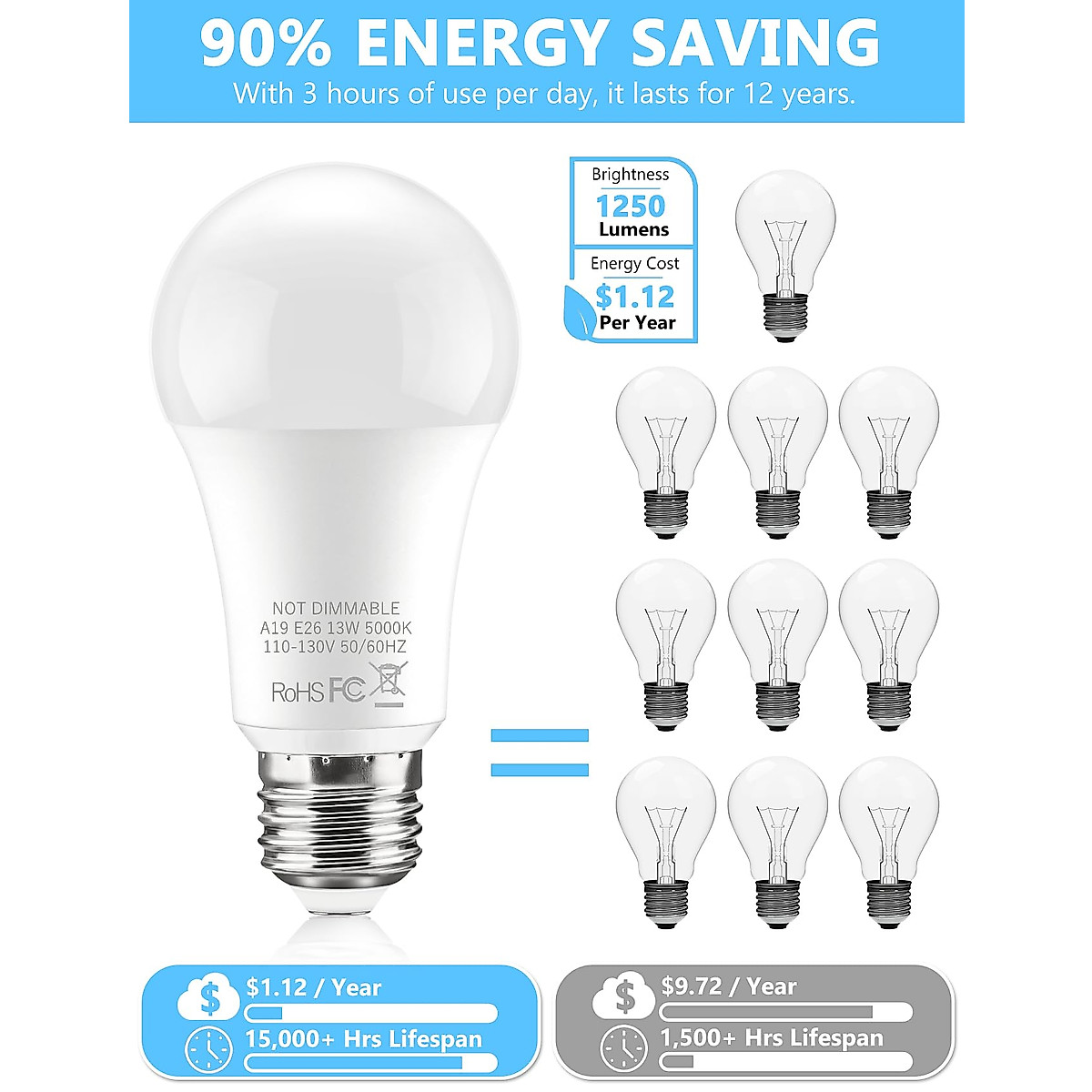 BTBHIHO 6-Pack A19 LED Light Bulbs 100W Equivalent 1250 Lumens, 13W 5000K Cool White Non-Dimmable, No Flicker, Super Bright CRI85+ Standard E26 Edison Screw Bulbs for Bedroom, Home, Office