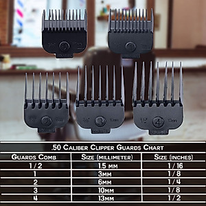 Caliber Magnetic Cutting Guards Set - Professional Hair Cut Clippers Tool - 5 Piece Universal Grooming Guards Replacement - Black Attachment Guide Comb for Precise Hair Cutting and Trim Length