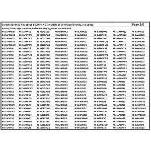 Range Switch 3149400