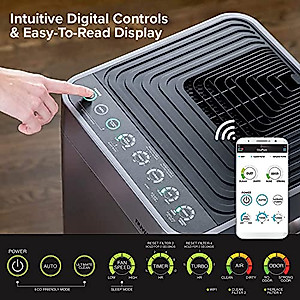 Nuwave Smart Air Purifier for Home Large Room up to 1,200 Sq. Ft, Auto Function Monitors Air Quality & Adjusts 6 Fan Speeds 5-Stage Filtration System Includes 8 Additional HEPA & Carbon Combo Filters