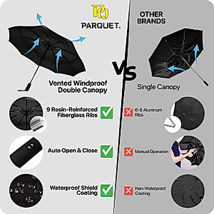 Parquet Travel Umbrella - Compact Umbrella Auto Open and Close, Extra Large Canopy - 54 inches 2 Person Travel Umbrella