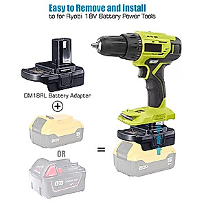 Garystat Battery Adapter DM18RL, Compatible for Dewalt 20V & Milwaukee M18 18V Lithium Battery Convert to for Ryobi 18V P108 ABP1801 Battery for Ryobi 18V Cordless Tools, with USB Port