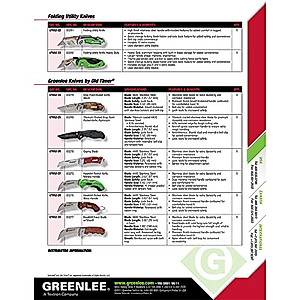 Greenlee Fixed Blade Knife, Hawk Bill, 10.8 In, Brwn