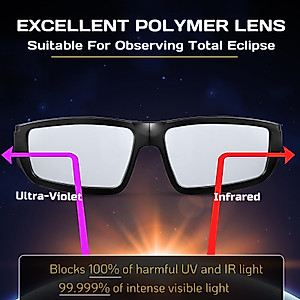 Tesyker Solar Eclipse Glasses, 4 Pack Plastic Eclipse Glasses for Solar Eclipse Viewing, ISO 12312-2 Certified For Direct Sun Observation, AAS Approved