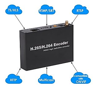 EXVIST H.265 1080P WiFi HDMI Video Encoder W/SD Card Slot Max. 128G DDNS HTTP RTMP RTSP TS UDP Compatible with ONV/HK Private Protool for IPTV Live Streaming to YouTube Facebook Vimeo