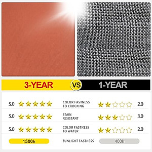 Favoyard Patio Chair Cushion Cover 24 x 24 Inch Waterproof Outdoor Seat Cushions for Patio Furniture 3-Year Color Fastness Pads with Handle and Adjustable Straps Set of 2, Spice