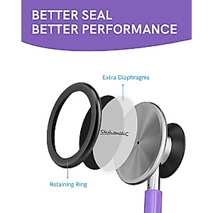 FriCARE Purple Stethoscopes for Nurses, Classic Dual Head Stethoscope Kit Medical Supplies, RN, LPN, LVN, Nursing School Students, Home Health Use