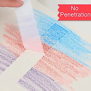 Blue Masking Tape 3/4 inch,Multi-Surface Painters Tape 0.71’’ x 55yd,3 Rolls(165 Total Yards),General Purpose Blue Paper Tape for Artist, Crafts, Labeling,Painting,Drafting