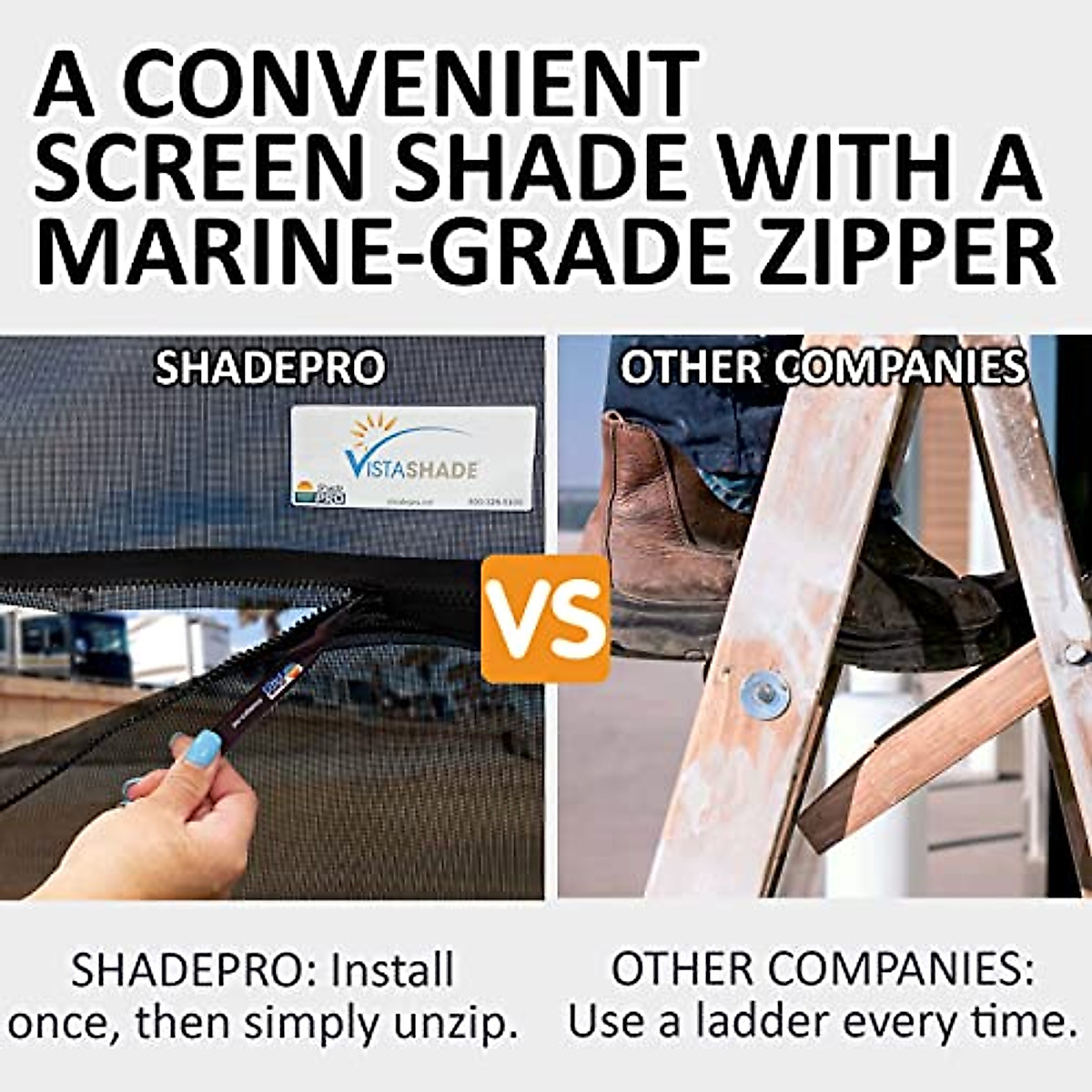 ShadePro - Vista Shade - RV Awning Shade Screen - Zipper Sun Screen Installs in Seconds - Solar Mesh Blocks 87% of Sunlight - The Original Camper Sunscreen Shade for Awnings - 19' x 9' - Grey