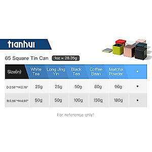Tianhui Square Tin Can Empty Cube Steel Box Storage Container kit 65mm Series for Treats, Gifts, Favors, Loose Tea, Coffee and Crafts, Black, 3L