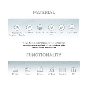 FTC Leather Desk Pad and Blotter, Non-Slip PU Suede Base (Smokey Blue 31.5 X 15.75), Stitched Mouse Pad for Office, Computer Gaming, Keyboard and Protector Writing Mat