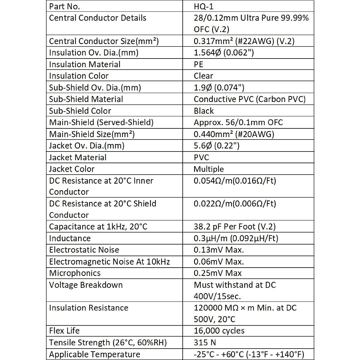 Audioblast - 6 Units (Multi Color) - 8 Foot - HQ-1 - Ultra Flexible - Dual Shielded (100%) - Guitar Instrument Effects Pedal Patch Cable w/Eminence Straight ¼ inch (6.35mm) TS Plugs & Quad Boots