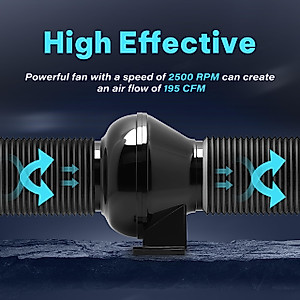 iPower 4 Inch 195 CFM Inline Duct Exhaust Fan Air Vent Booster Ventiliation Blower for Grow Tent, Attic, HVAC, Basements or Kitchens, Low Noise, Black