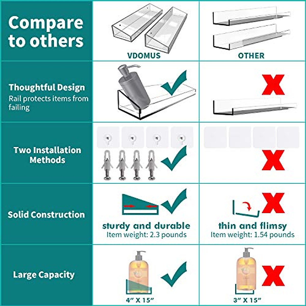 Vdomus Acrylic Bathroom Shelves, Acrylic Shelf Transparent Wall Mounted, No Drilling Extra Thick Acrylic Shower Shelf, Clear Storage Display Shelving, 2 Pack