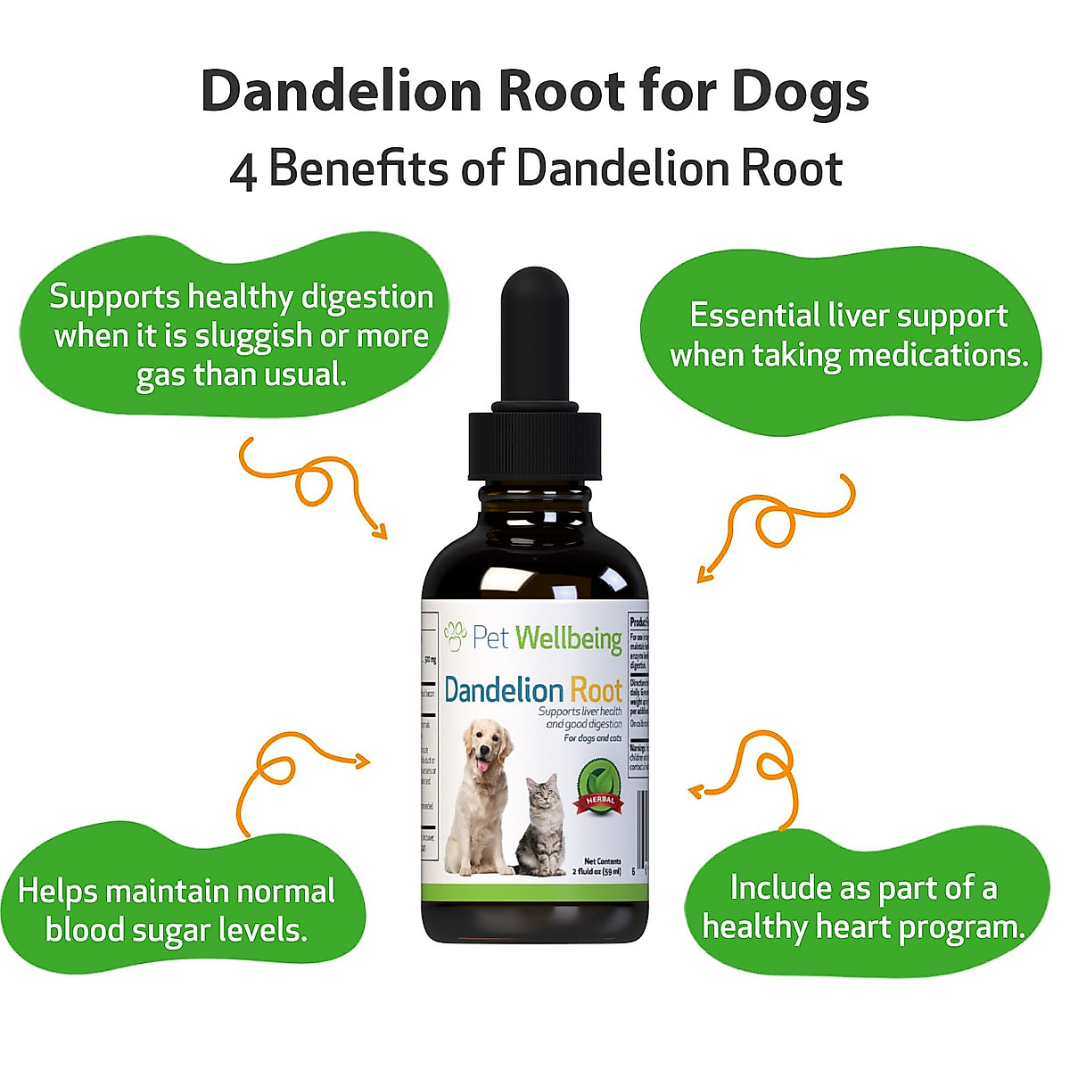 Pet Wellbeing Dandelion Root for Dogs - Liver & Heart Health, Digestive Function, Blood Sugar Support, Certified Organic - Veterinarian-Formulated Herbal Supplement 2 oz (59 ml)