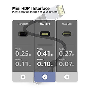 CLAVOOP Mini HDMI to HDMI Adapter, 4K HDMI Female to Mini HDMI Male Cable Adapter Compatible for DSLR Camera, Camcorder, Raspberry Pi Zero/W, Graphics Card, Laptop, HDTV, Projector - Grey