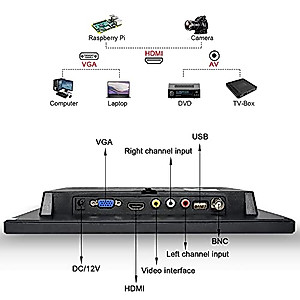 OSCY 10.1 inch HD 1024x600 Monitor, HDMI Monitor, Small Monitor, with AV VGA BNC USB HDMI Input, Touch Keys, Built-in Speakers, Remote Control for Raspberry Pi PC