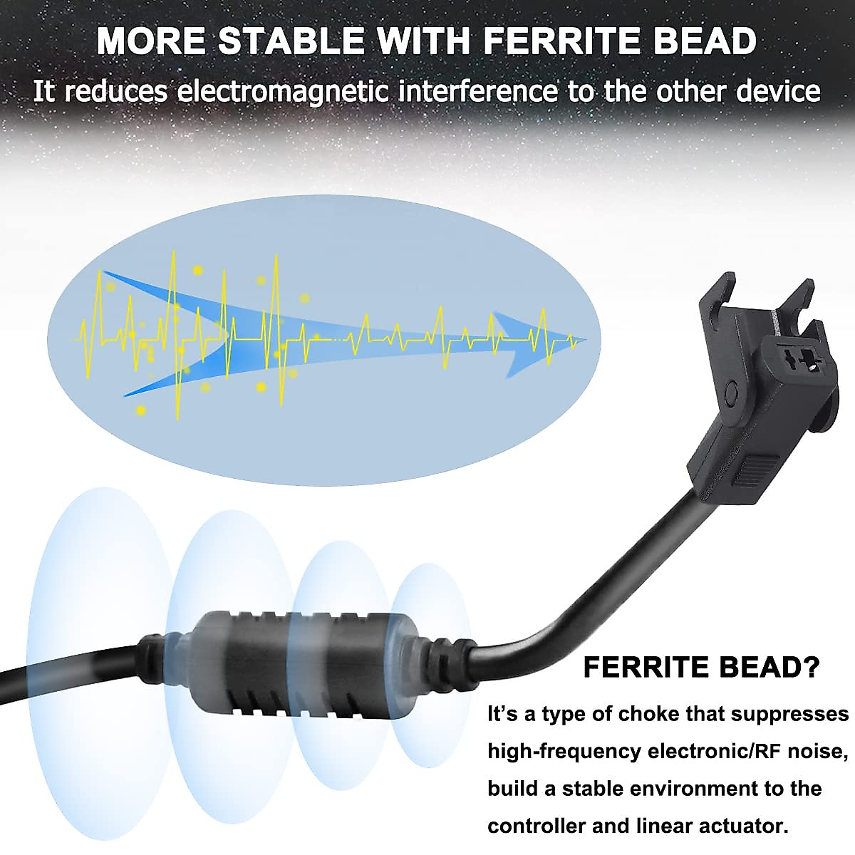 UYGALAXY 29V 2A Recliner Power Supply of Linear Actuator Motor AC/DC Adapter Transformer Compatible for Lift Chair,Electric Sofa Limoss OKIN