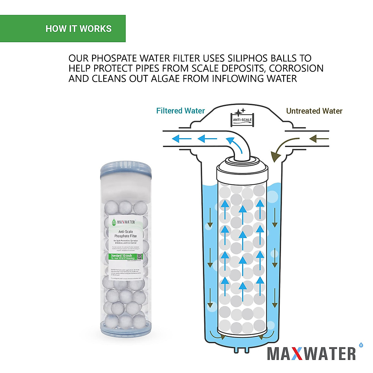 10" Standard Whole House Siliphos Anti-Scale Water Filter
