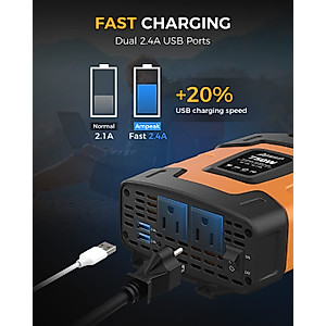 Ampeak 750W Power Inverter 4.8A Dual USB Ports 2 AC Outlets Car Inverter DC 12V to AC 110V 11 Protections for Devices
