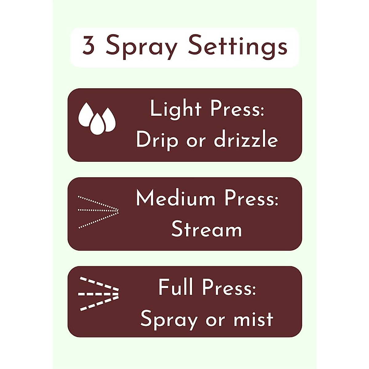 La Tourangelle Extra Virgin Olive Oil Spray, Cold-Pressed Extra Virgin, All-Natural, Artisanal, Great for Cooking, Sauteing, Grilling, and Dressing, Cooking Spray Oil, 5 fl oz