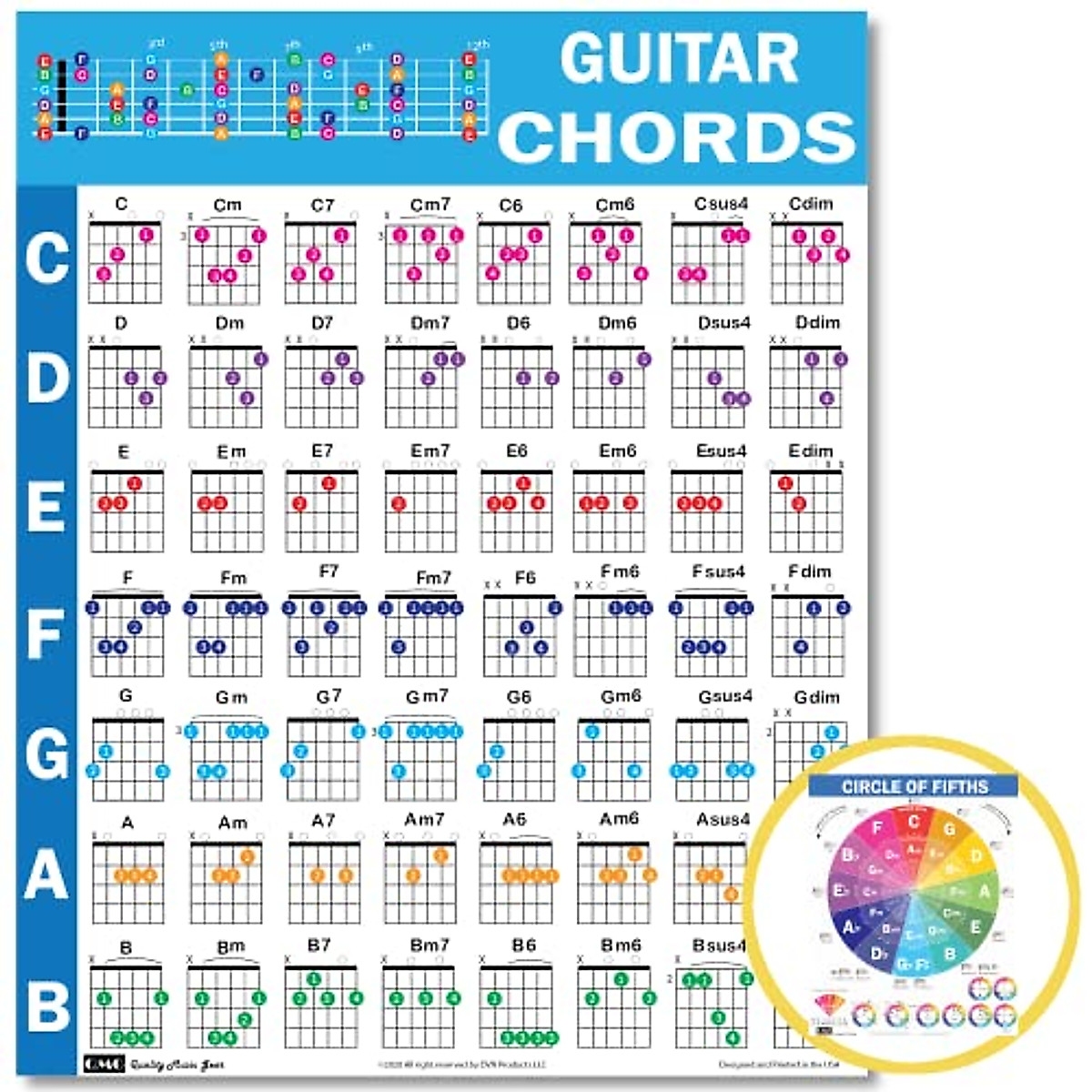 Chords CheatSheets (Guitar)- Guitar Chord Poster Beginner, Laminated Guitar Chord Chart, Circle of Fifths Chart, Guitar Chords Chart for Music Theory, Guitar Cheatsheets Bundle A4 (8.5x11)